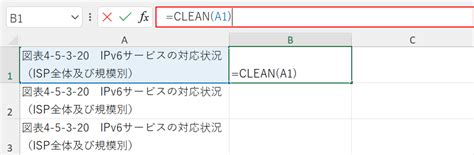 Excelの改行を削除する関数について｜office Hack