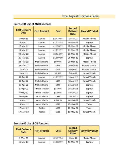 Exercises For Logical Functions Pdf Smartwatch Laptop