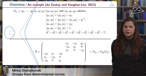 Mima Stanojkovski — Groups From Determinantal Curves Mpi Mis