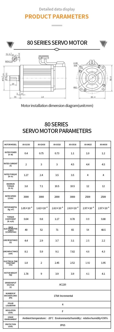 High Torque Ac Integrated Servo Motor With Driver Kit 100w 750w 1kw Servo Drive Unit For Cnc