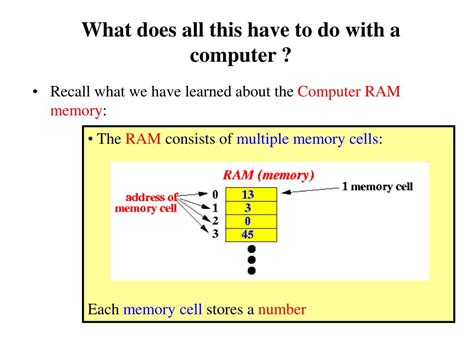 PPT The Computer Memory And The Binary Number System PowerPoint Presentation ID 657689