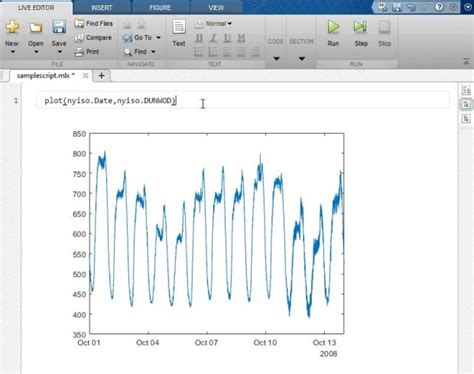 Test And Measurement Matlab And Simulink Solutions Matlab And Simulink