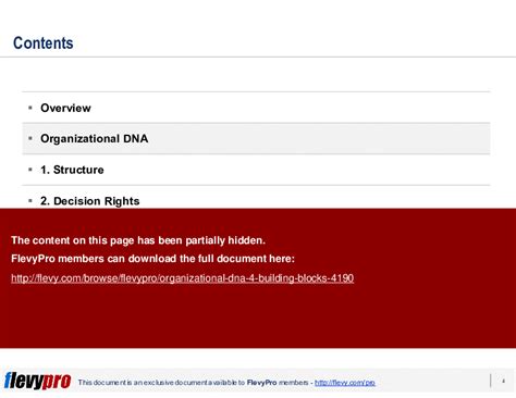 Organizational Dna 4 Building Blocks Ppt Slide Deck