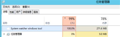有没有大大知道system watcher windows tool是个什么程序 Issue 1105 HibiKier