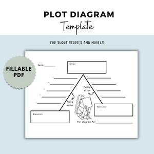 Plot Diagram Template Story Elements Organizer English Reading Etsy