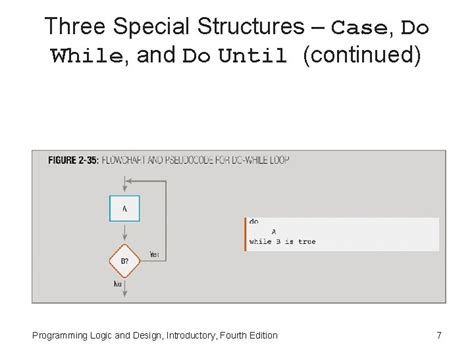 Three Special Structures Case Do While And Do