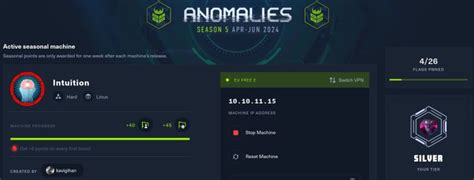 Eslam Muhammed On Linkedin New Hard Seasonal Machine Which Released Yesterday Was Pwned In Hack