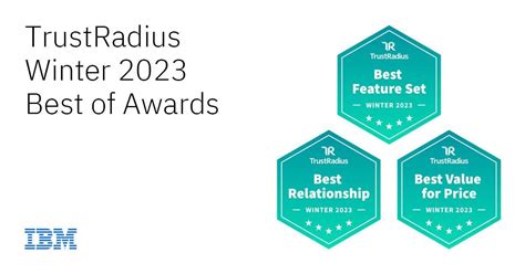 Kristine Suber On Linkedin Ibm Security On Linkedin 18 Ibm Products