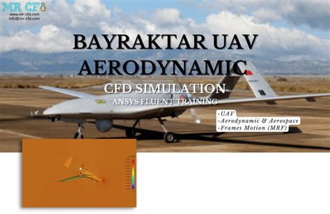 Bayraktar Drone Cfd Simulation Ansys Fluent Training Mr Cfd