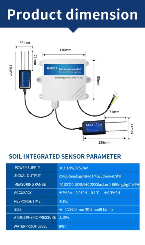 Rs485 Modbus Output Smart Agriculture 7 In 1 Ec Conductivity Ph Npk