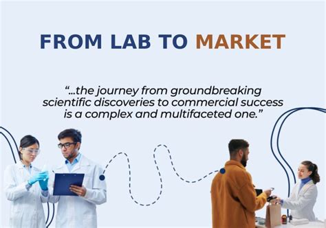 How To Commercialize Scientific Breakthroughs Eminence Innovation Posted On The Topic Linkedin