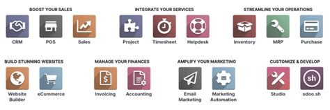How Odoo ERP Can Help Streamline Your Business Processes VentorTech
