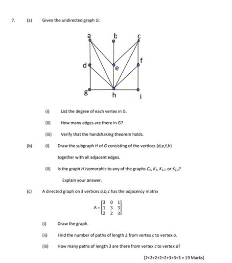 Solved 7 A Given The Undirected Graph G C D N E G H B