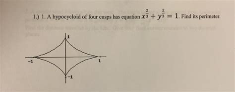 Solved 1 1 A Hypocycloid Of Four Cusps Has Equation X3