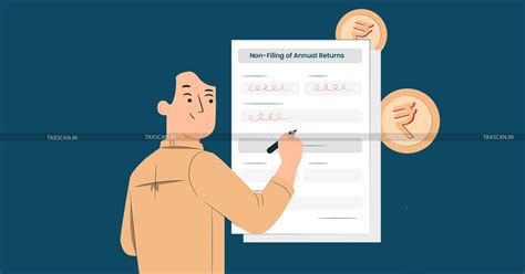 Non Filing Of Annual Returns Mca Imposes Penalty On Private Limited Company And Its Directors