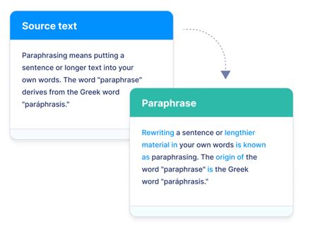 Ai Powered Copywriting How Paraphrasing Tools Benefit Copywriters