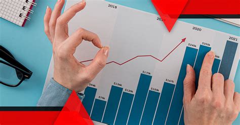 10 Strategies For Improving Your Business Productivity For Better Profits Resources Voyager