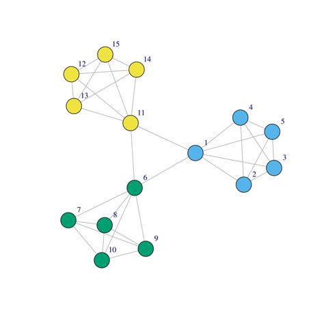 spatial tweedie exponential dispersion models deepai