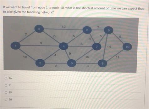 Solved If We Want To Travel From Node 1 To Node 10 What Is