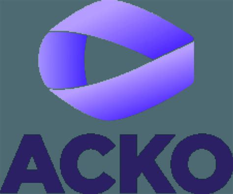 Backend Engineer Job At Acko Instahyre