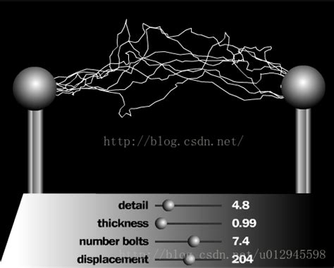 Unityeffects3之闪电链a希亿的博客 Csdn博客