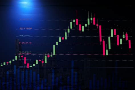 What Is Volume In Stocks Stock Maven