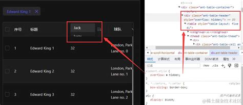 A Table表格使用customrender引入插槽。使用customrender指定渲染内容。鼠标右键事件和关闭事件 掘金