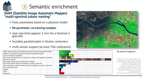 Sentinel 2 Semantic Data And Information Cube Austria Ppt