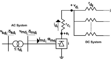 Proposed Multiterminal Dc Subsystem Power Model Download Scientific
