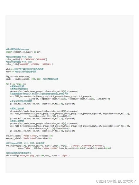 Python Matlplotlib Seaborn 绘制曲线的平均值标准差阴影图 Sns Lineplot怎么画阴影区间 Csdn博客