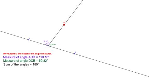 Linear Pair Theorem Linear Pair Theorem