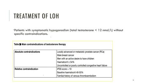 Late Onset Hypogonadism And Its Managementpptx