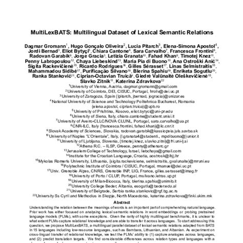 Multilexbats Multilingual Dataset Of Lexical Semantic Relations Acl