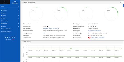 Webmin Веб интерфейс для управления сервером на Ubuntu Джино • Справка