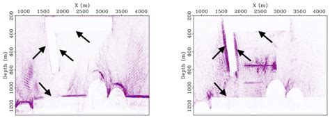 Prestack Depth Migrated Images Left Surface Seismic Image Right