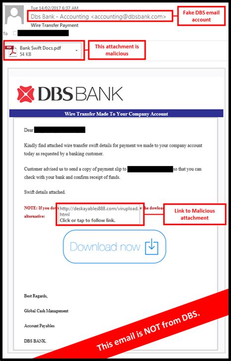 Dbs Bank Swift Code Dbs Bank Code Remuneration Report 77 Dbs Bank