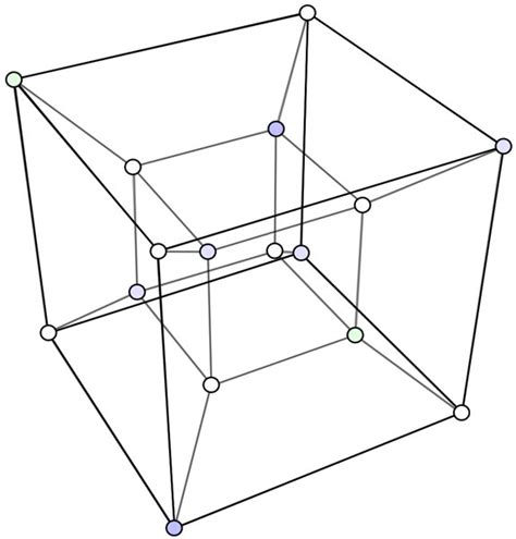 Tesseract Hypercube Picture Image Of A 4d Shapes