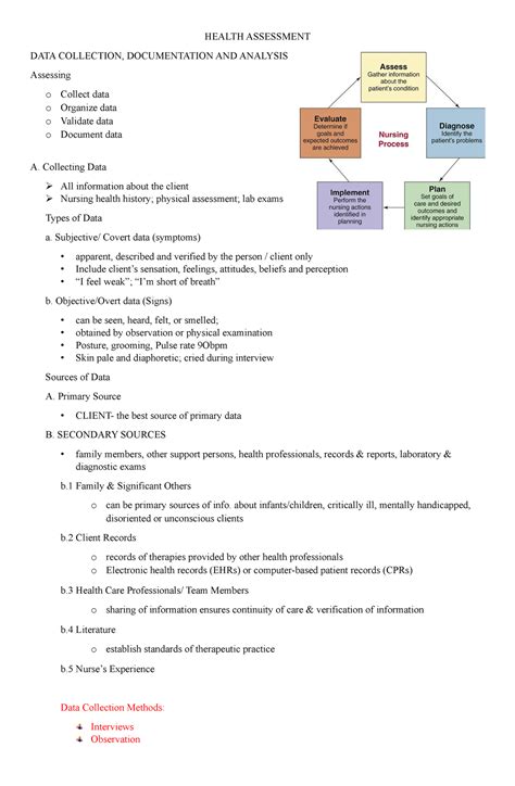 Data Collection Health Assessment Health Assessment Data Collection Documentation And