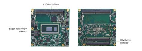axiomtek introduces cem521 com express type 6 module