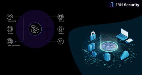 IBM To Integrate All New IT Services Into Its Cloud Security Portfolio