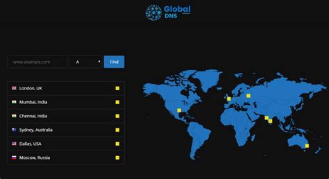 Global Dns Propagation Checker For Wordpress Wp Solver