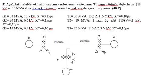 Solved Draw The Reactance Diagram In Terms Of Per Unit By Chegg Com