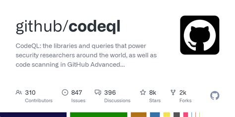 Github Githubcodeql Codeql The Libraries And Queries That Power