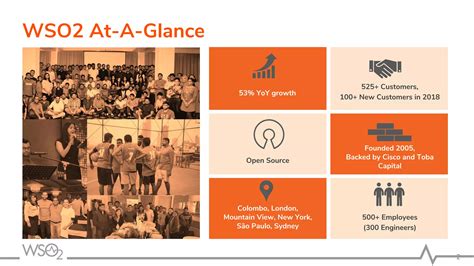 Adaptive Authentication What Why And How PDF