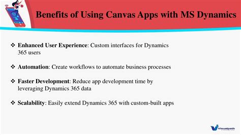 Ppt Microsoft Dynamics 365 Training Courses Visualpath Powerpoint Presentation Id 14050242
