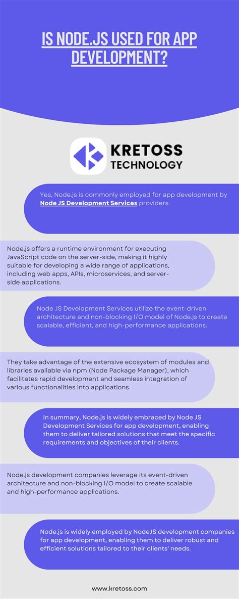 ppt is node js used for app development powerpoint presentation free