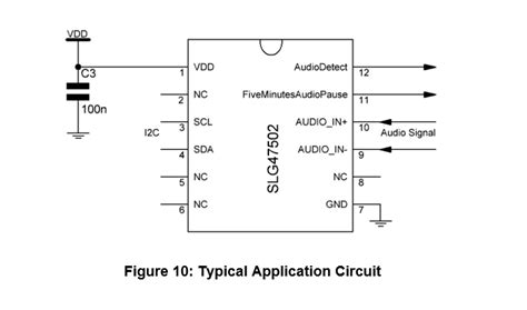 Guide On Implementing Audio Signal Detector Custom Maker Pro