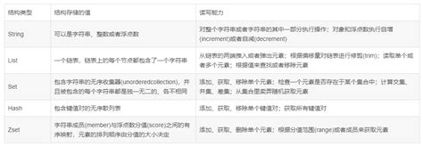 Springboot 实现邮箱找回密码（使用到redis Stmp） 个人文章 Segmentfault 思否