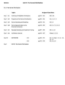 Normal Distribution Unit 6 Lessons 1 Test Each Comes Blank And Answered