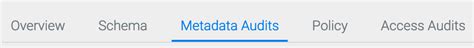 Viewing Atlas Entity Audits